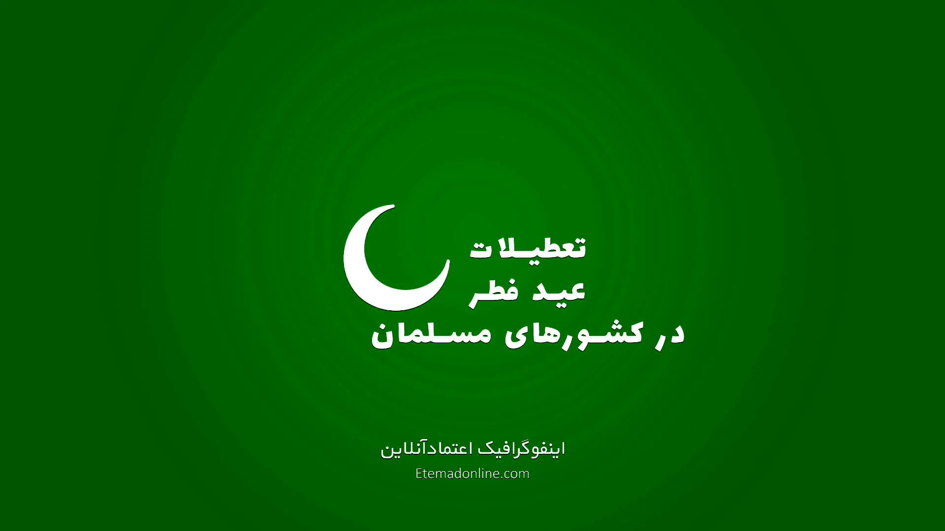 تعطیلات عید فطر در کشورهای مسلمان چند روز است؟